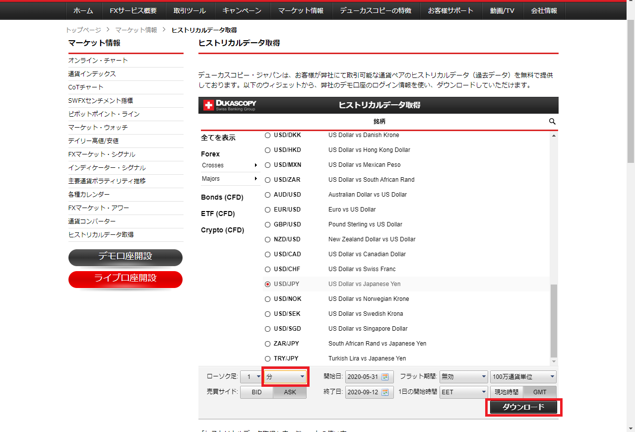 MT4でヒストリカルデータを取り込む方法(DUKASCOPY) - ぷろぐらむFX