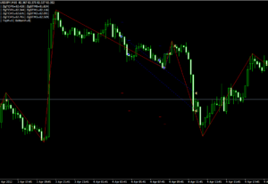 【MQL4】ZigZag×ナンピンEAを強化する方法｜ロット調整・指値変更で損益改善する発展ロジック - ぷろぐらむFX