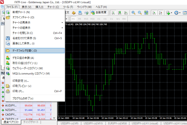 MT4でヒストリカルデータを取り込む方法（FXDD） - ぷろぐらむFX